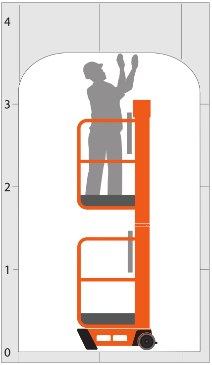 JLG PECOLIFT | Advanced Access Platforms